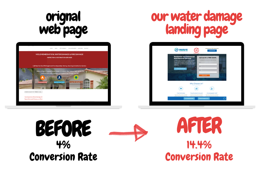 Water Damage Landing Page and Thank You Page - Client Acquisition and ...