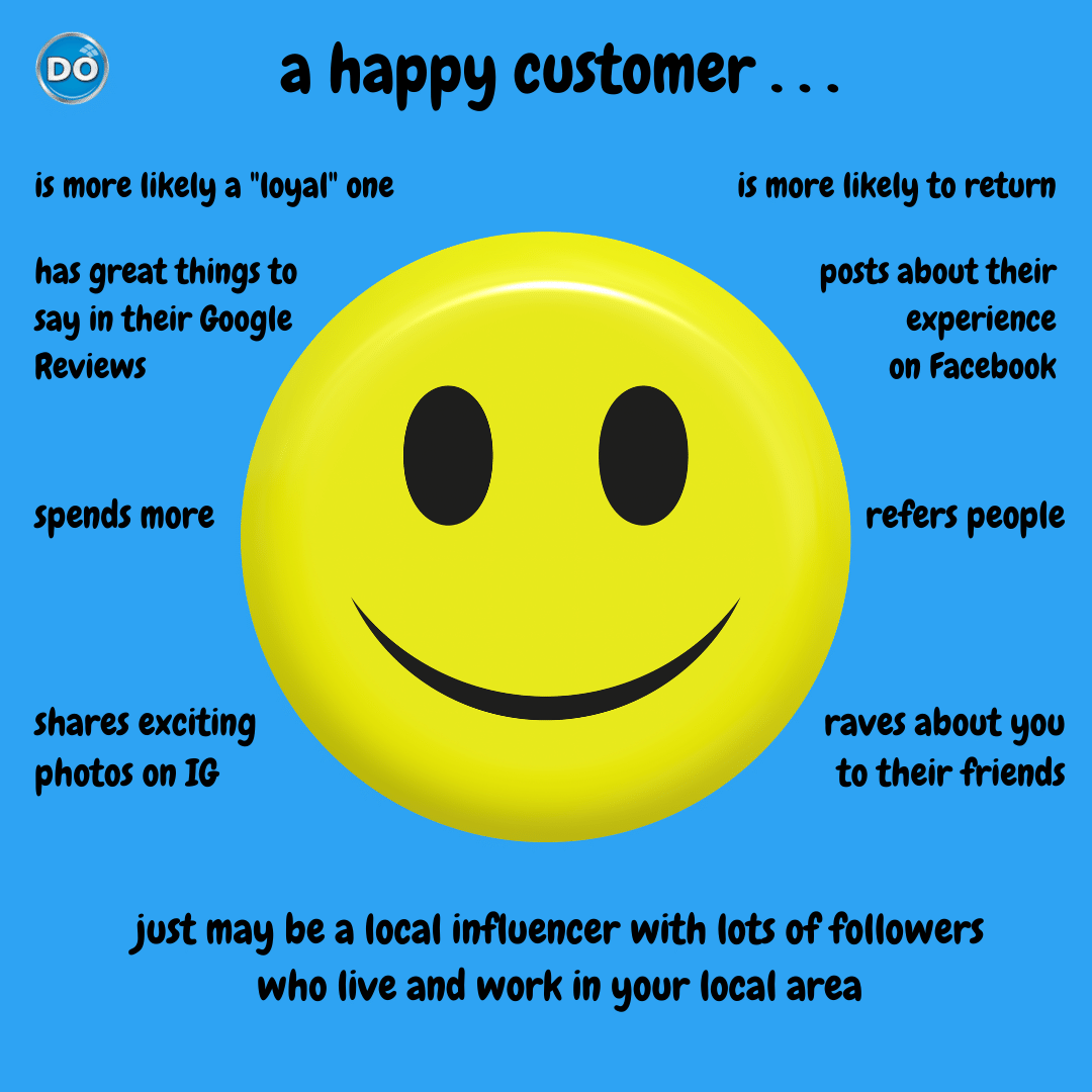 Customer Monetization Plus Social Customer Monetization Method customer-monetization-plus-social-customer-monetization-method