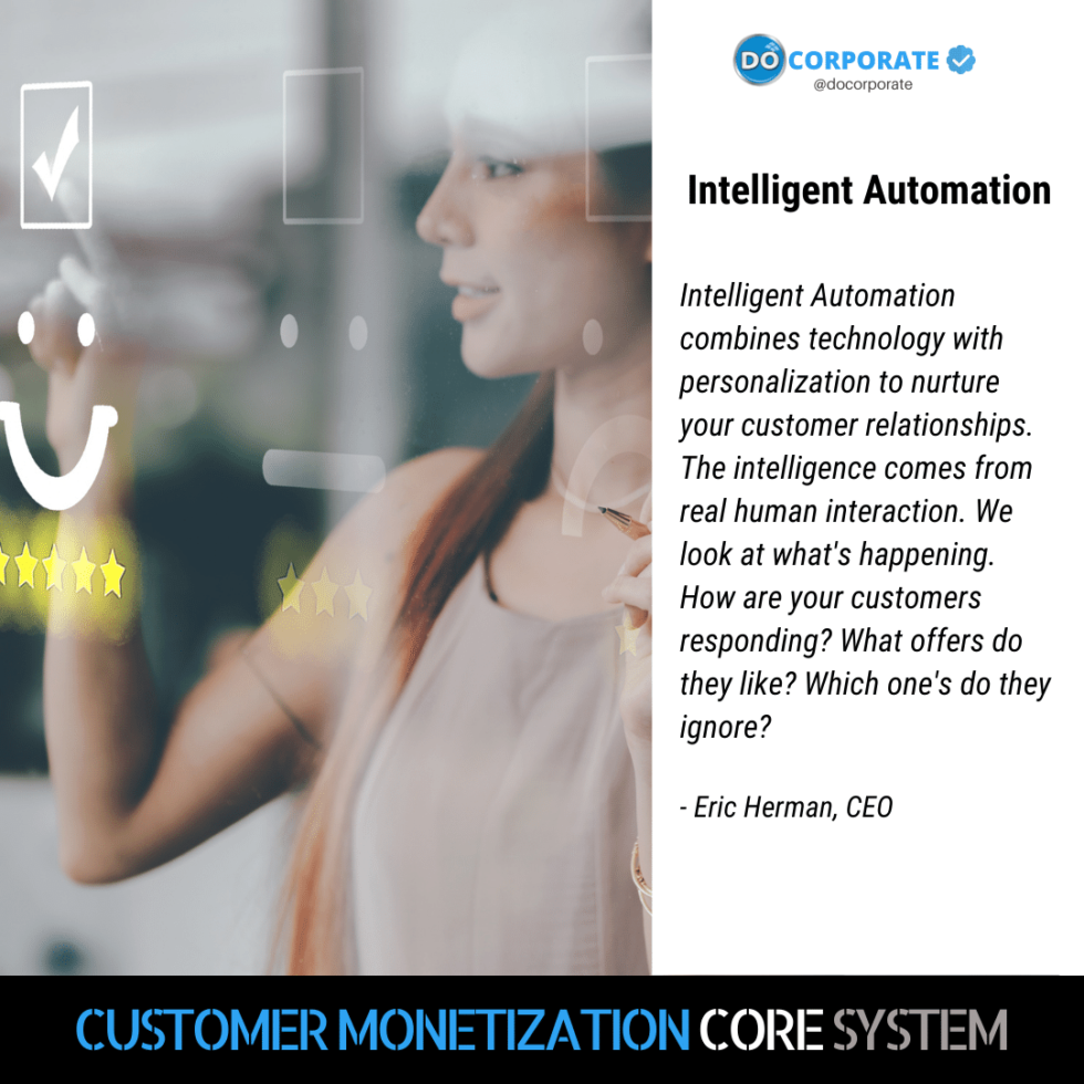 Customer Monetization Method - Client Acquisition and Retention System