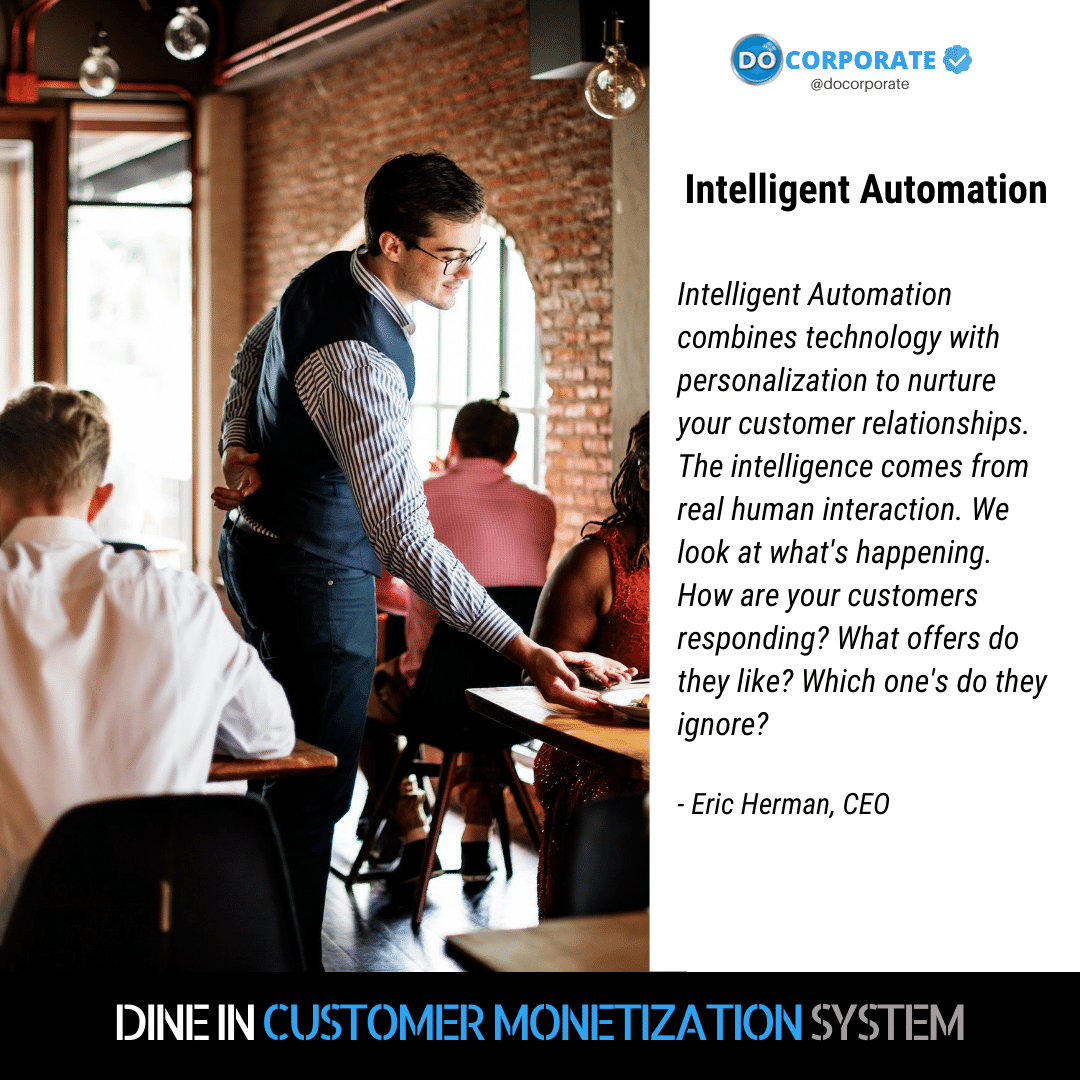 Dine In Customer Monetization - Client Acquisition and Retention System