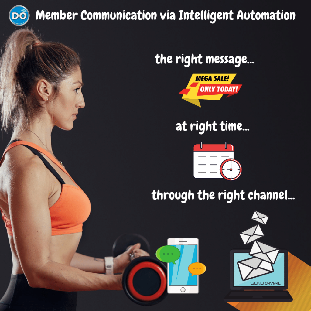 Gym Member Monetization - Client Acquisition and Retention System