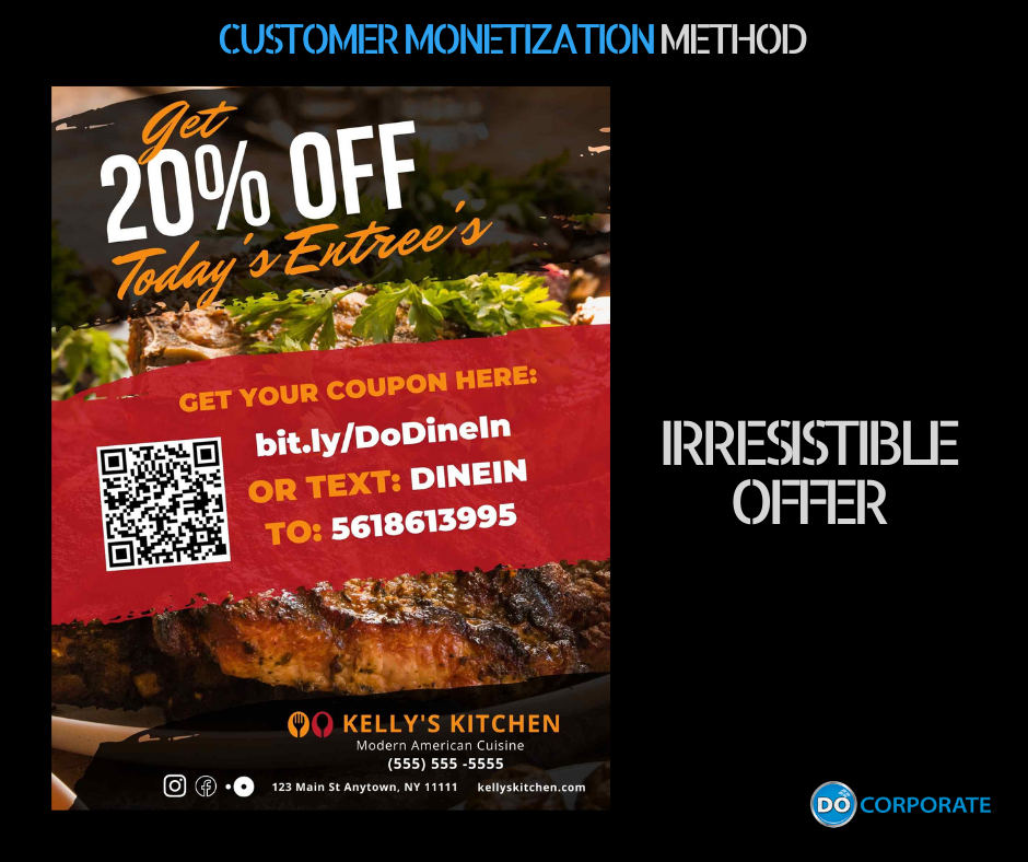 Dine In Customer Monetization - Client Acquisition and Retention System
